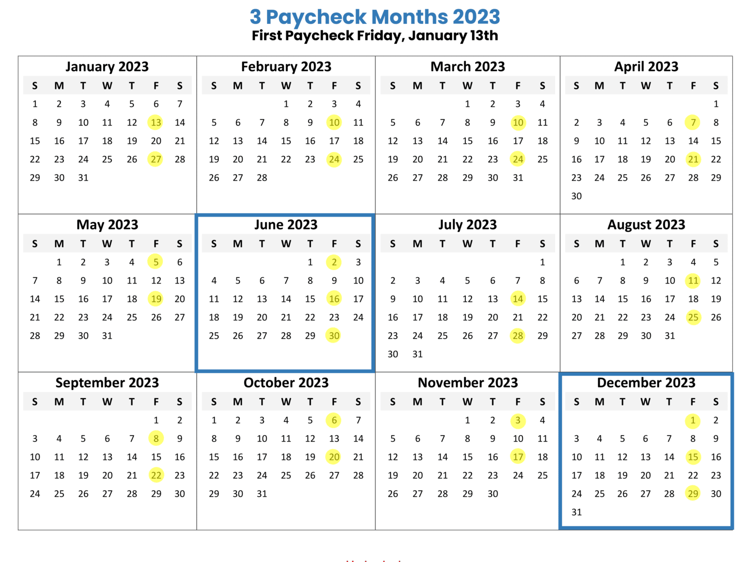 3 Paycheck Months 2023: A Guide to Unlocking Your Extra Payday ...